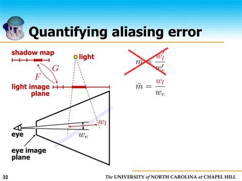 Ppt Logarithmic Perspective Shadow Maps Powerpoint Presentation Free Download Id423991