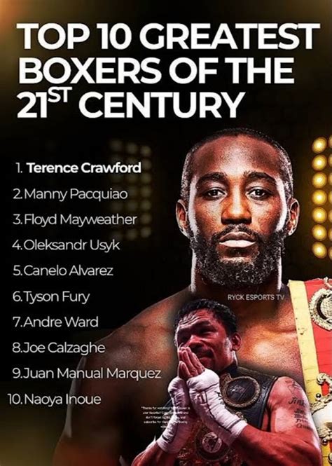 Top 10 Best Boxers In The World 🥊🔥 2025 Ranking Youtube