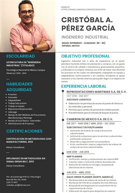 Daniel Martinez Martinez Posted On Linkedin