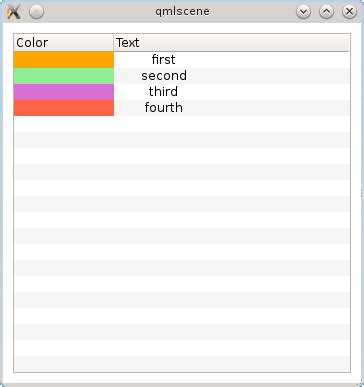 Qt Qml ListView Empty Rows Placeholders Like In TableView Stack