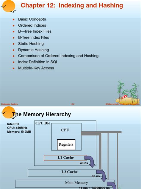 Indexing And Hashing Download Free Pdf Database Index Computer Data