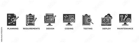 Software Development Life Cycle Banner Web Icon Vector Illustration Concept Of Sdlc With Icon Of