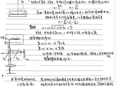 2024物理 光电 光学保研经验 知乎