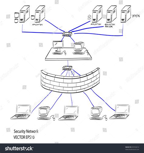 Vector Security Network Diagram Stock Vector Royalty Free