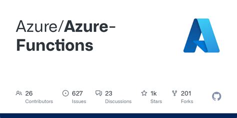 Samples And Content Azure Azure Functions Wiki GitHub