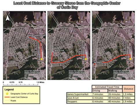 visualization distances to food stores in curtis bay download