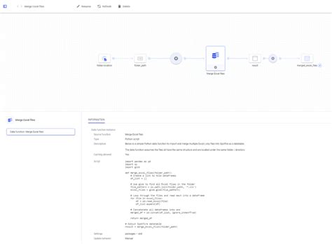 Python Data Function To Merge And Load Multiple Excel Xls Files From