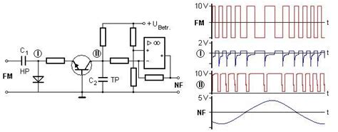 Fm Demodulation Circuit Diagram