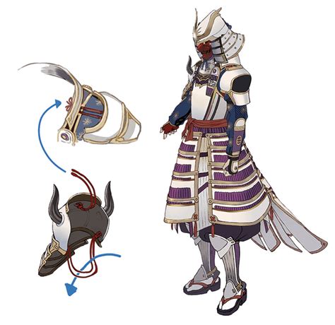 Rogue Saber from Fate/Samurai Remnant : r/TopCharacterDesigns