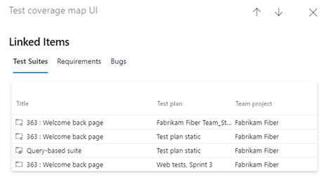 What Is Azure Test Plans Manual Exploratory And Automated Test Tools