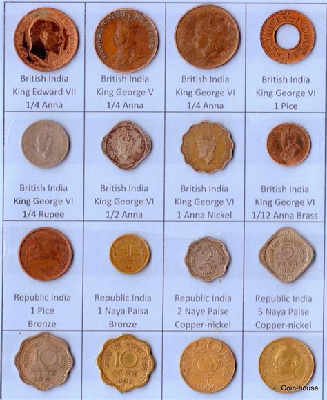 Coin House Collection Of 16 Rare Old Indian Coins Edward To Republic