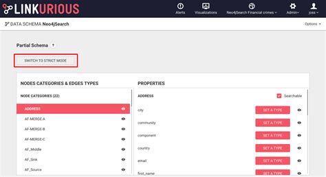 Data Schema Strict Mode Linkurious Administration Manual 2914