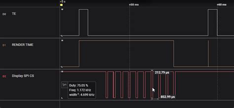 Solved Touchgfx 425 New Partial Framebuffer Strategy Imp
