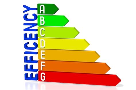 Premium Photo Colorful Efficiency Chart With Arrows Efficiency