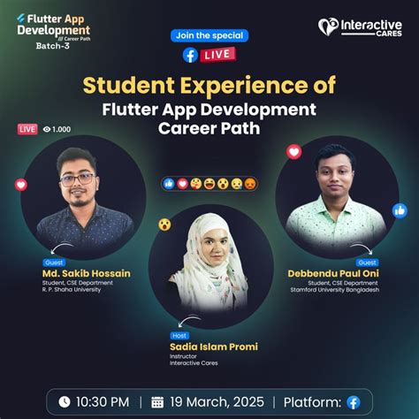 Flutter Appdevelopment Careerpath Interactivecares Interactive Cares