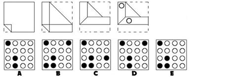 Perceptual Ability Practice