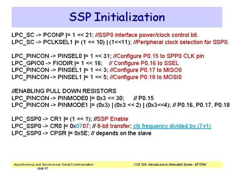Asynchronous And Synchronous Serial Communication Coe 306 Introduction