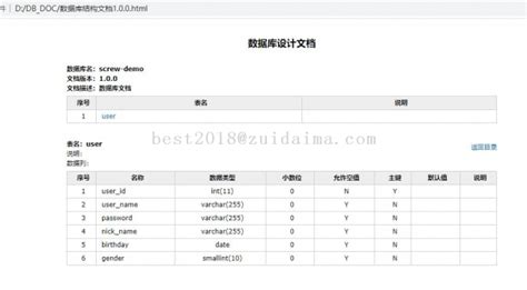 java自动生成数据库文档 代码 最代码