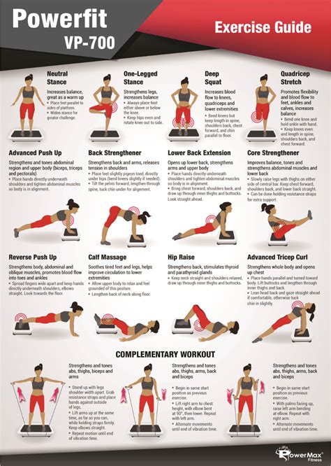 Vibration Plate Exercises Artofit