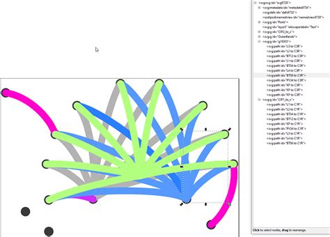 Creating Optimised Svg In Inkscape Results In Elements Grouped Oddly Ignition Inductive