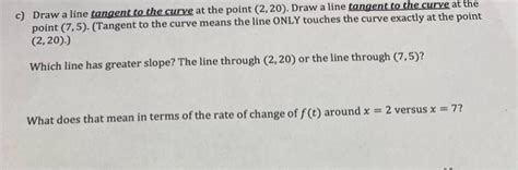 Solved C Draw A Line Tangent To The Curve At The Point Chegg