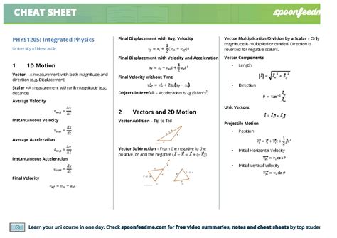 Vce Vcaa Physics Formula Sheet Only Formulas Victorian Certificate