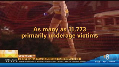 Disturbing New Look Into Sex Trafficking In San Diego