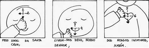 Turma Do Crisma O Significado Do Sinal Da Cruz