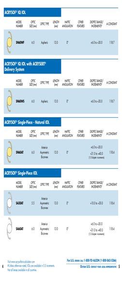 Alcon Acrysof Iol Product Catalog Pdf Visual System Optics