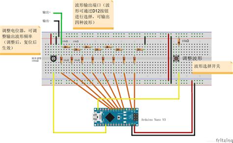 使用arduino制作多种波形发生器arduino波形发生器 Csdn博客