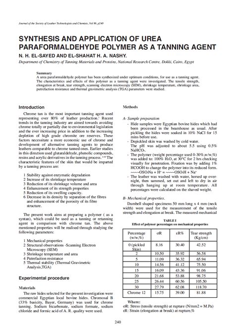 Synthesis And Application Of Urea Paraformaldehyde Polymer As A Tanning