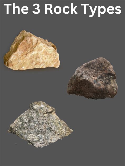 The 3 Types Of Rocks Ems Sound