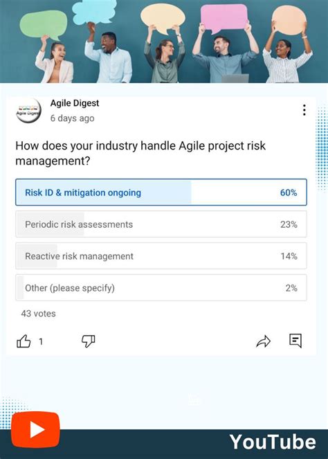 How Does Your Industry Handle Agile Project Risk Management Agile Digest Academy