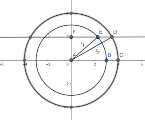 geometry length of line segment intersecting concentric circles