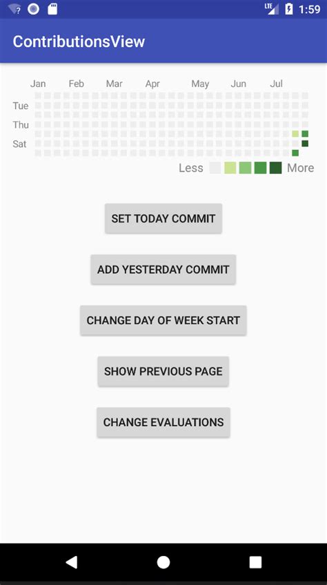 GitHub Hiroaki Dev ContributionsView This Is GitHub Contributions Like View For Android