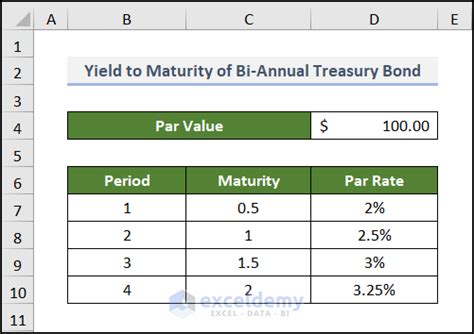 How To Calculate Bootstrapping Spot Rates In Excel 2 Examples