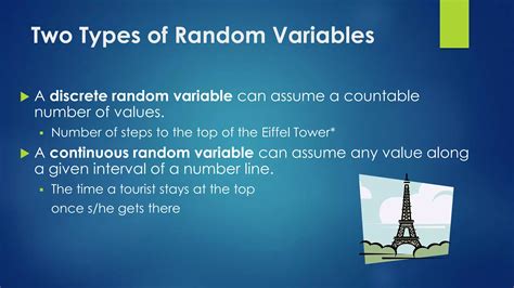 Random Variable PDF