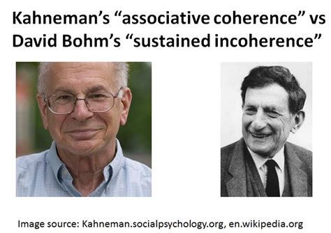 Catalign Innovation Consulting Kahnemans Associative Coherence” Vs David Bohms Sustained