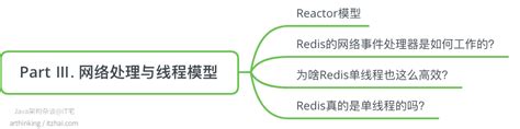 Redis网络处理与线程模型 It宅