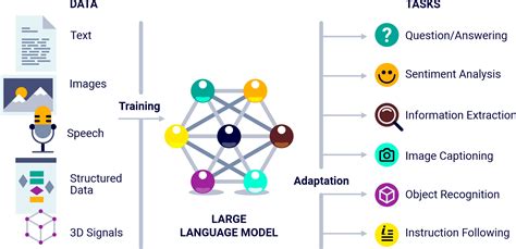 ChatGPT Guide For Small Business Owners AIPRM