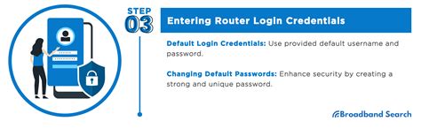 How To Log Into Your Router Step By Step Login And Setup Guide BroadbandSearch