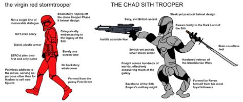 Star Wars Virgin Vs Chad Virginvschad