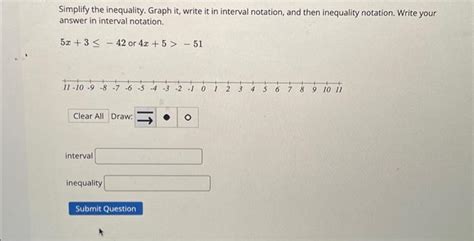 Solved Simplify The Inequality Graph It Write It In Chegg