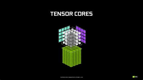 NVIDIA Ampere GA GPU Rumored To Feature Cores At GHz