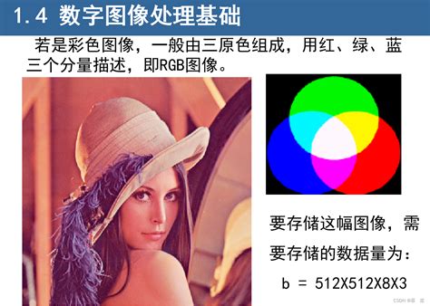 数字图像处理（期末考试版）数字图像处理期末考试 Csdn博客