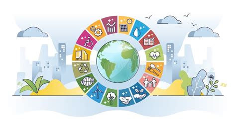 Sdg Or Sustainable Development Goals By United Nations Outline Concept
