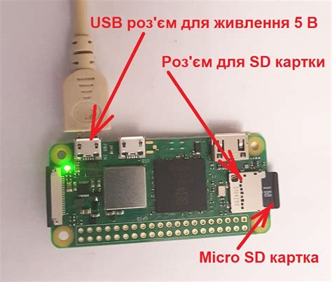 Як почати роботу з Raspberry Pi з віддаленим керуванням через Ssh — It