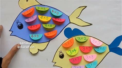 Multiplication Tables Tlm Math Working Model Math Tlm For Class 1