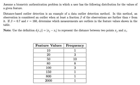 Solved Assume A Biometric Authentication Problem In Which A