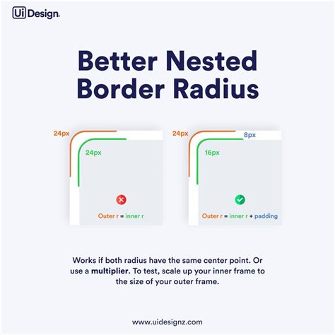 Aliikram12345 I Will Do Saas Ui Ux Designlanding Page Or Figma